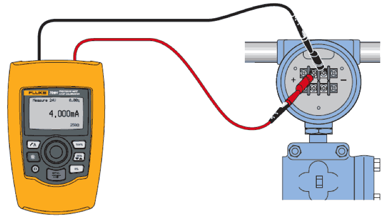 Fluke 709 Precision Loop Calibrator