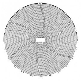Dickson C428 Replacement Charts, 8", 24h, 0 to 500°F/C, Box of 60