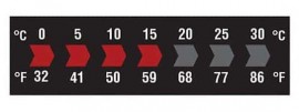 Digi-Sense 09035-50 Reversible 7-Point Horizontal Temperature Label, 32 ...