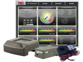 TED Pro Home Residential Energy Monitoring System