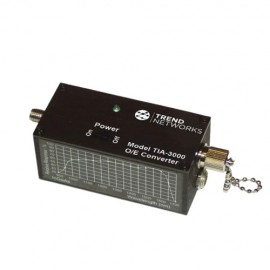 TREND Networks TIA3000-FC Optical to Electrical Converter, 30KHz to 10Ghz